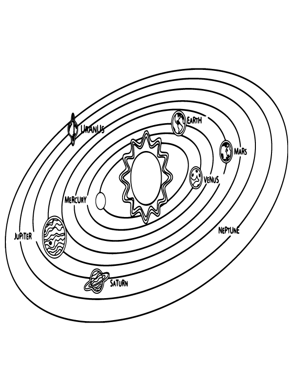 Simple Planets of the Solar System - Coloring Pages Simple Planets of the Solar System - Coloring Pages