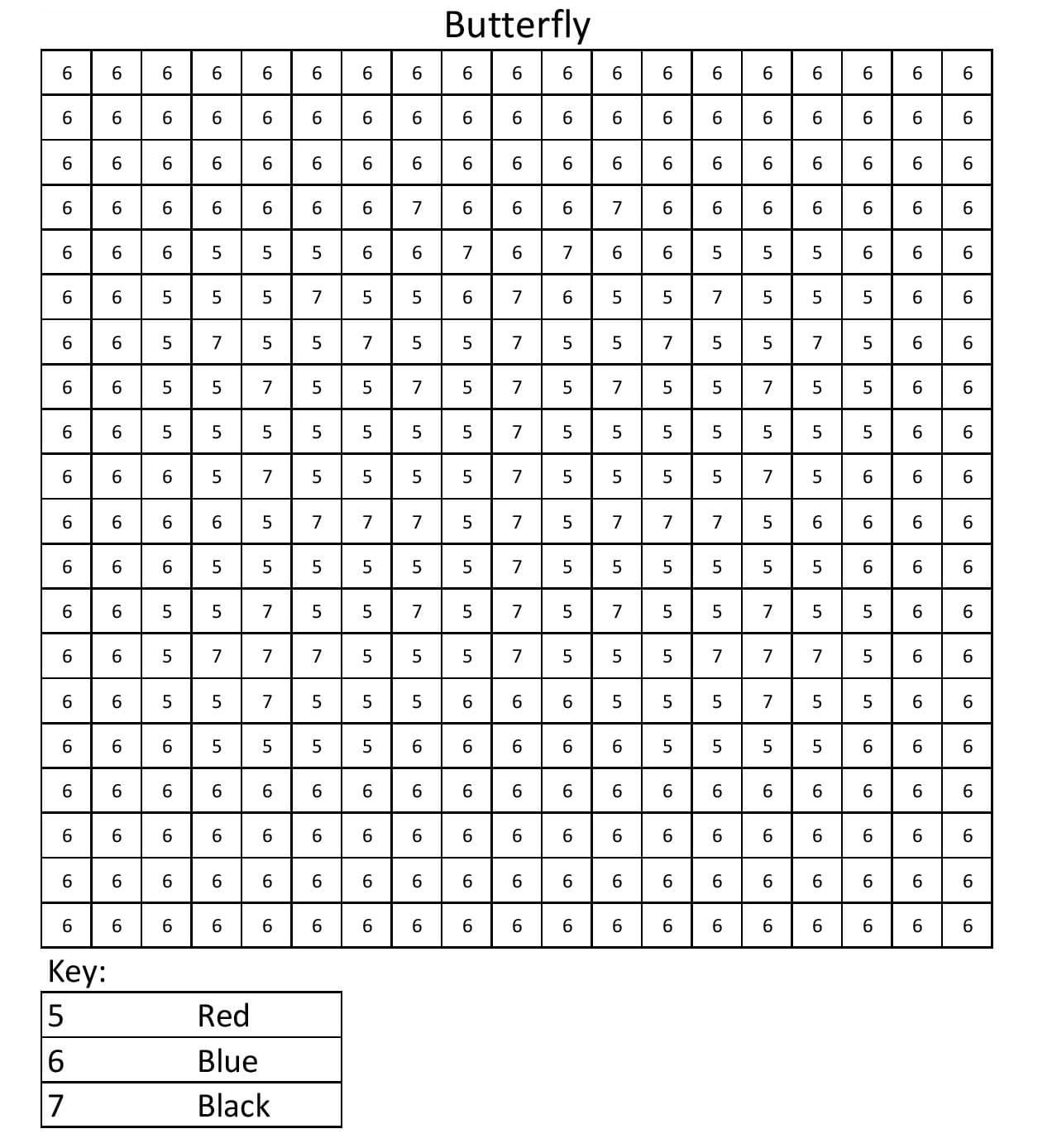 Color Pixel Art Color By Number Coloring Page Free Printable Coloring