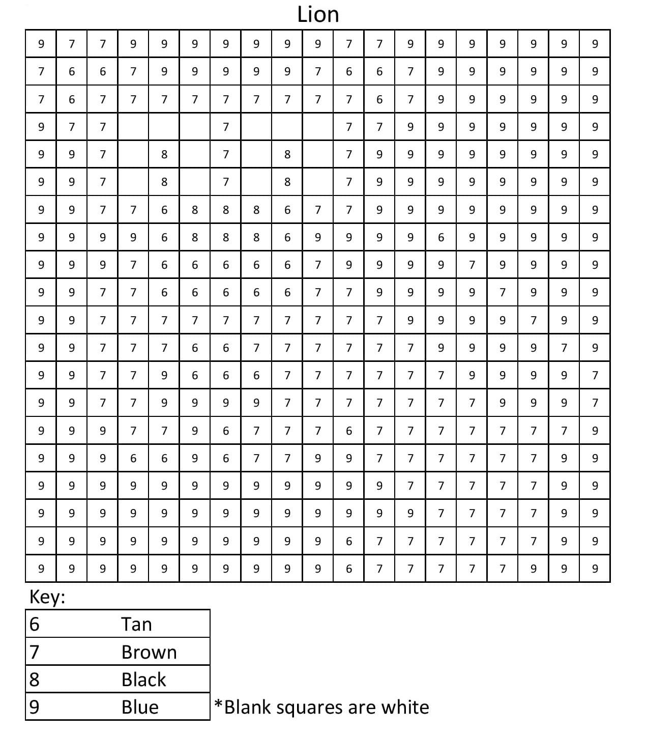 Castle Pixel Art Color By Number Coloring Page Free Printable